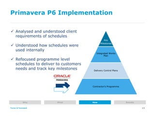 Prashant Jagdale | PPT