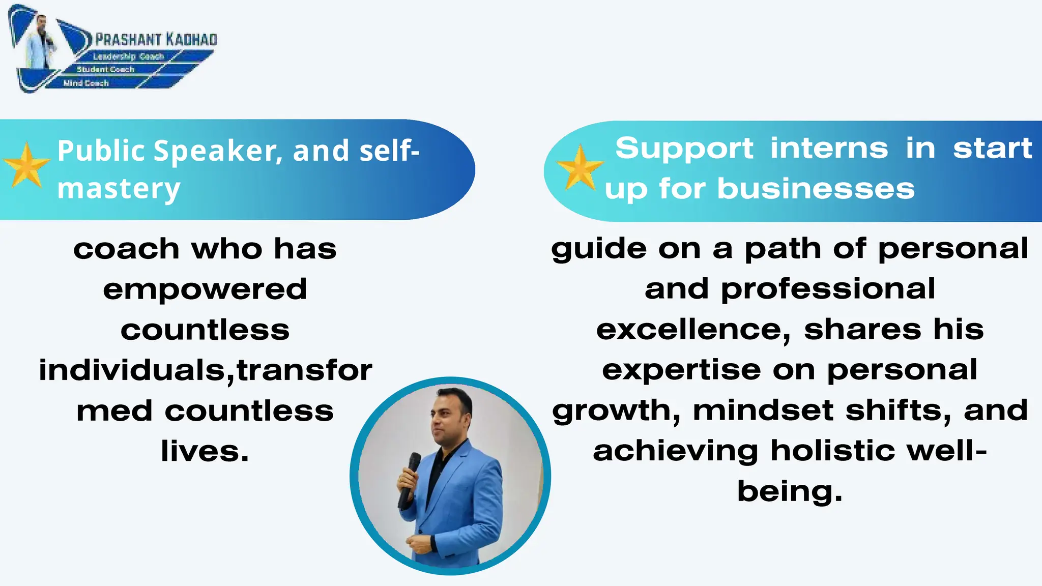 Career information about Prashant Kadhao | PPTX