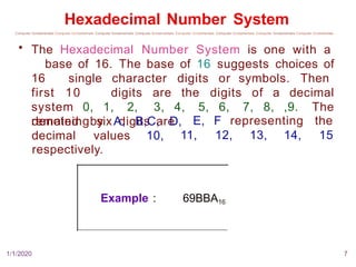 Basic of computer and there componentsss | PPTX