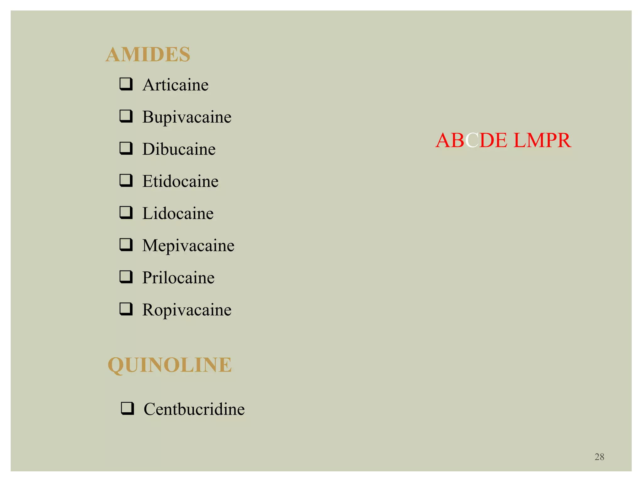 Local anaesthesia - Basics in dentistry | PPTX