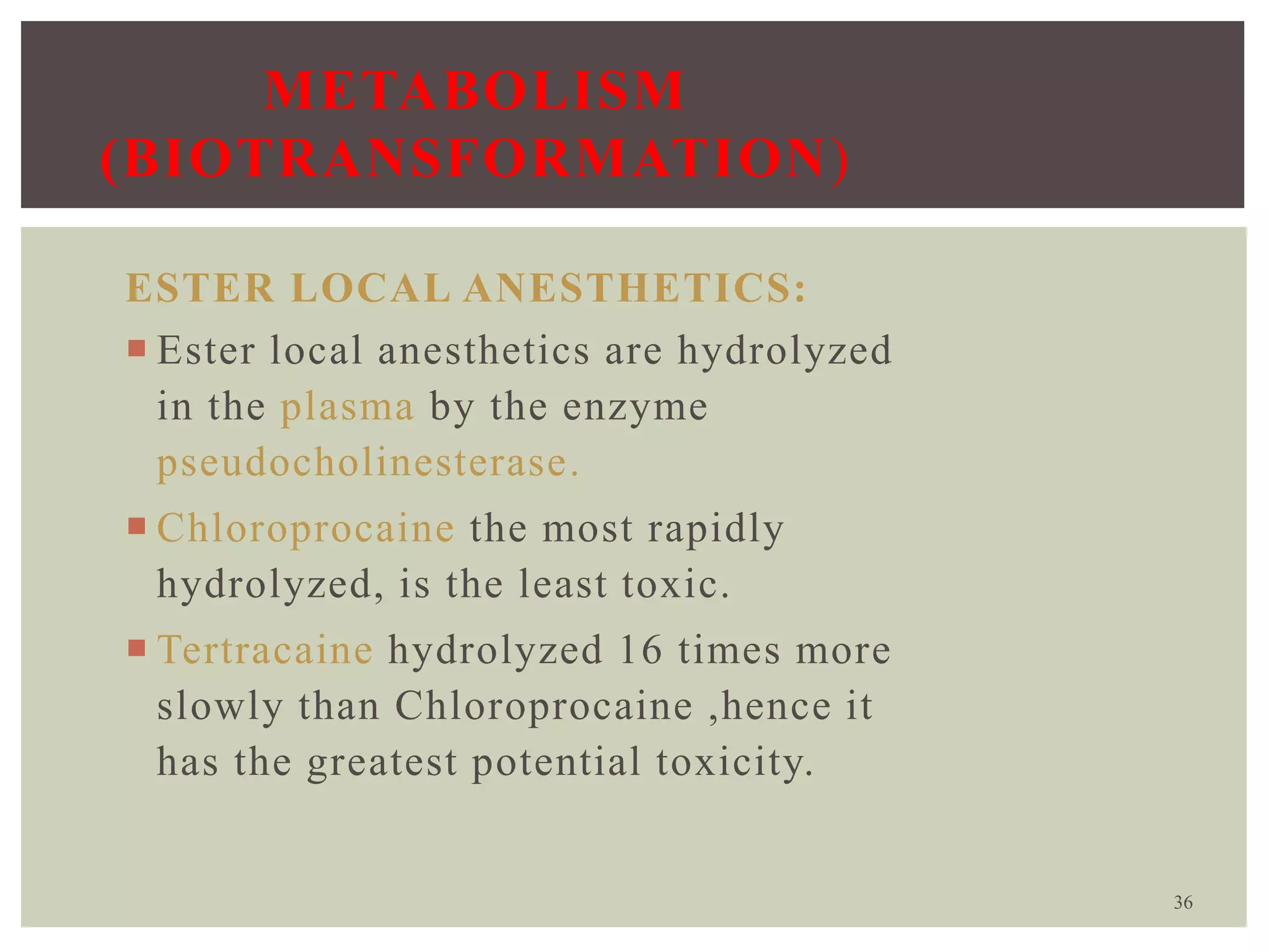 Local anaesthesia - Basics in dentistry | PPTX