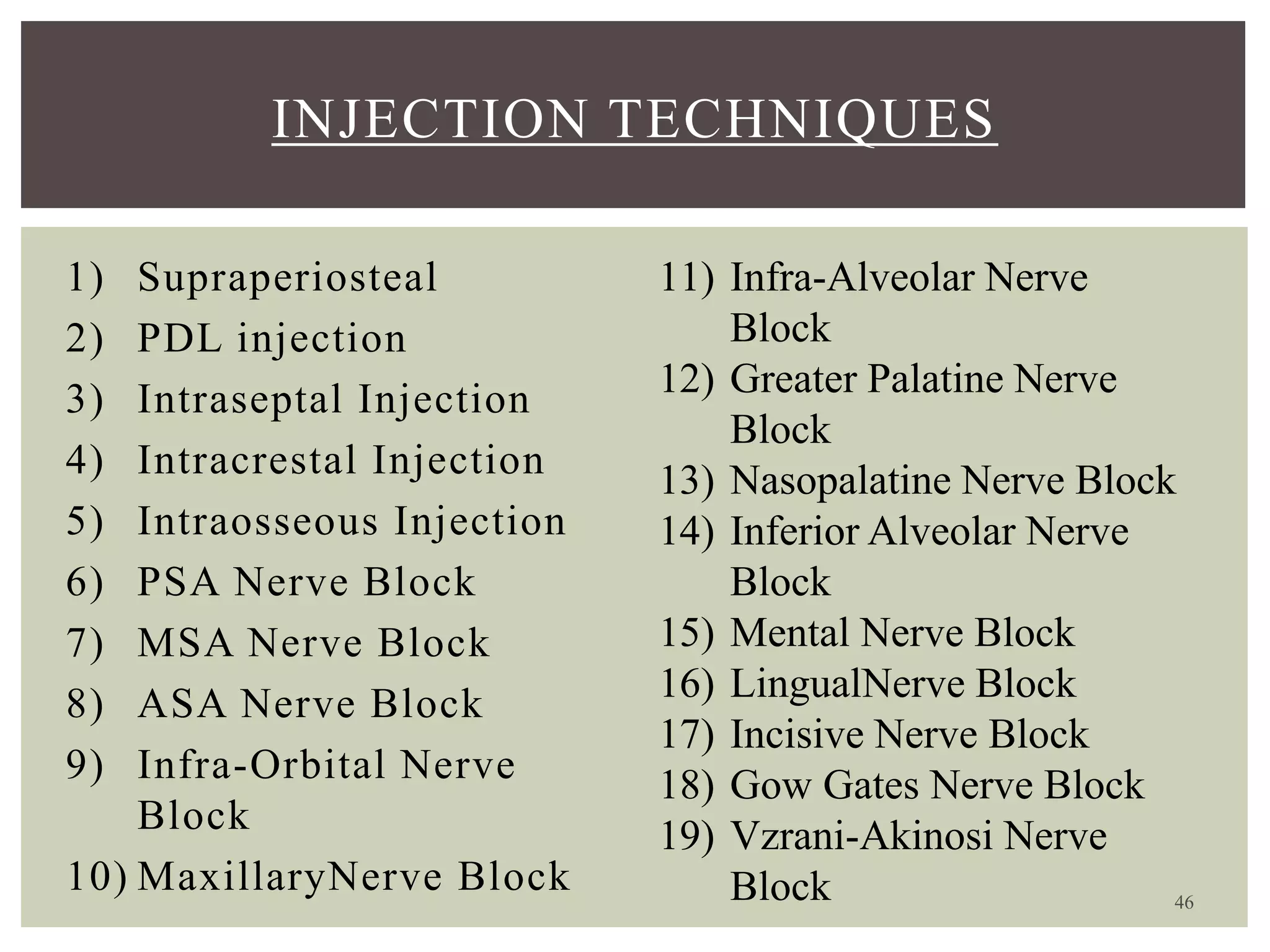 Local anaesthesia - Basics in dentistry | PPTX