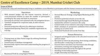 Prashant Pathare Centre of Excellence Camp 2019 - MCC | PDF