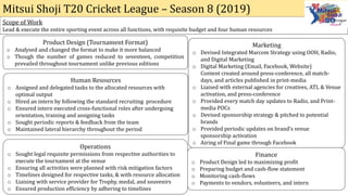Prashant Pathare Mitsui Shoji T20 Cricket League | PDF