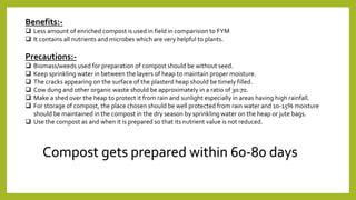 Organic and Zero budget Natural Farming | PPTX