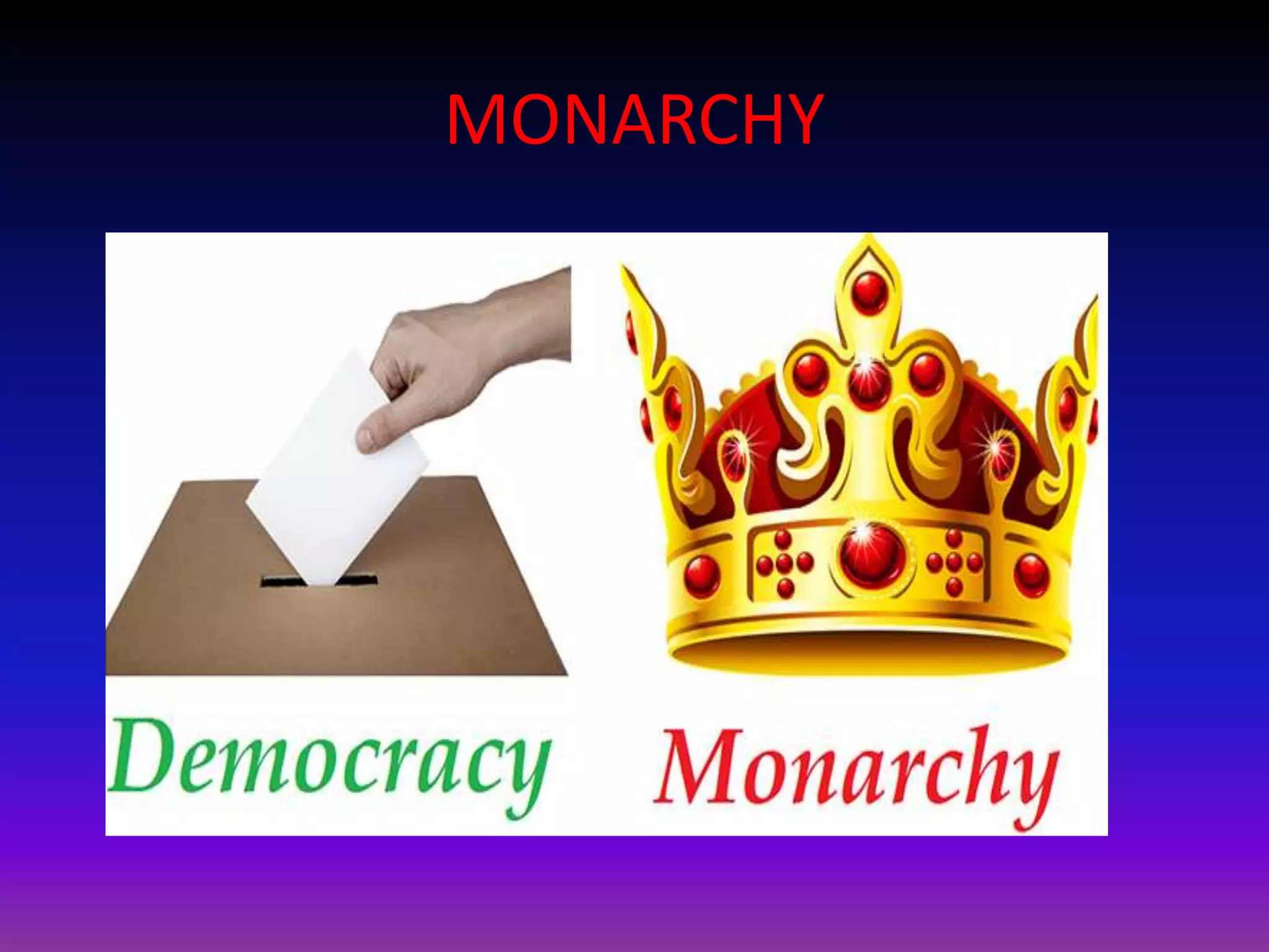 Prashant ppt democracy | PPTX