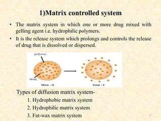 Application of polymers in oral sustained drug delivery system | PPT