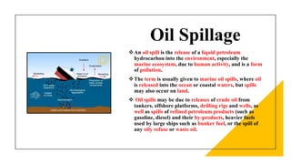 Oil spillage,current scenario,cause and human impact.pptx