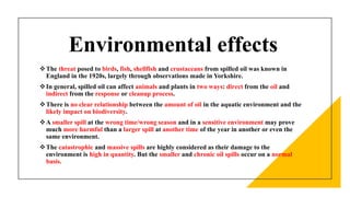 Oil spillage,current scenario,cause and human impact.pptx