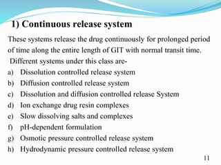 Sustained and controlled drug delivery system | PPTX