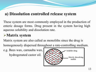 Sustained and controlled drug delivery system | PPTX