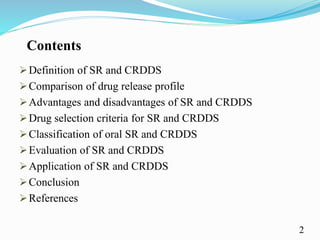 Sustained and controlled drug delivery system | PPTX