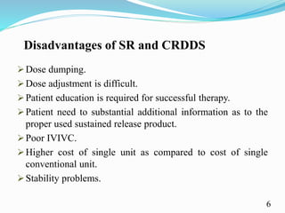 Sustained and controlled drug delivery system | PPTX