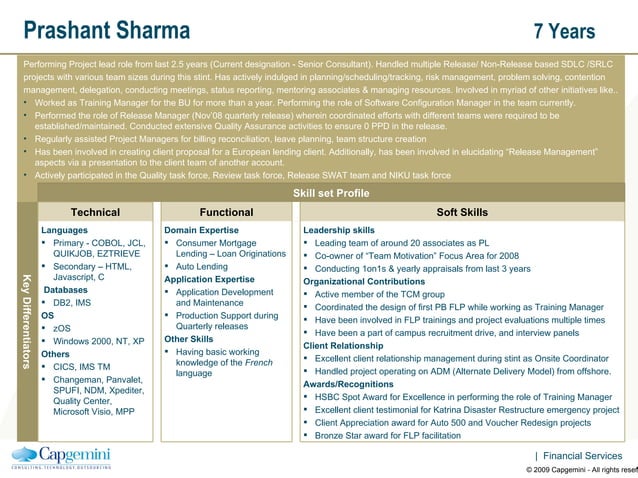 Prashant Sharma | PPT