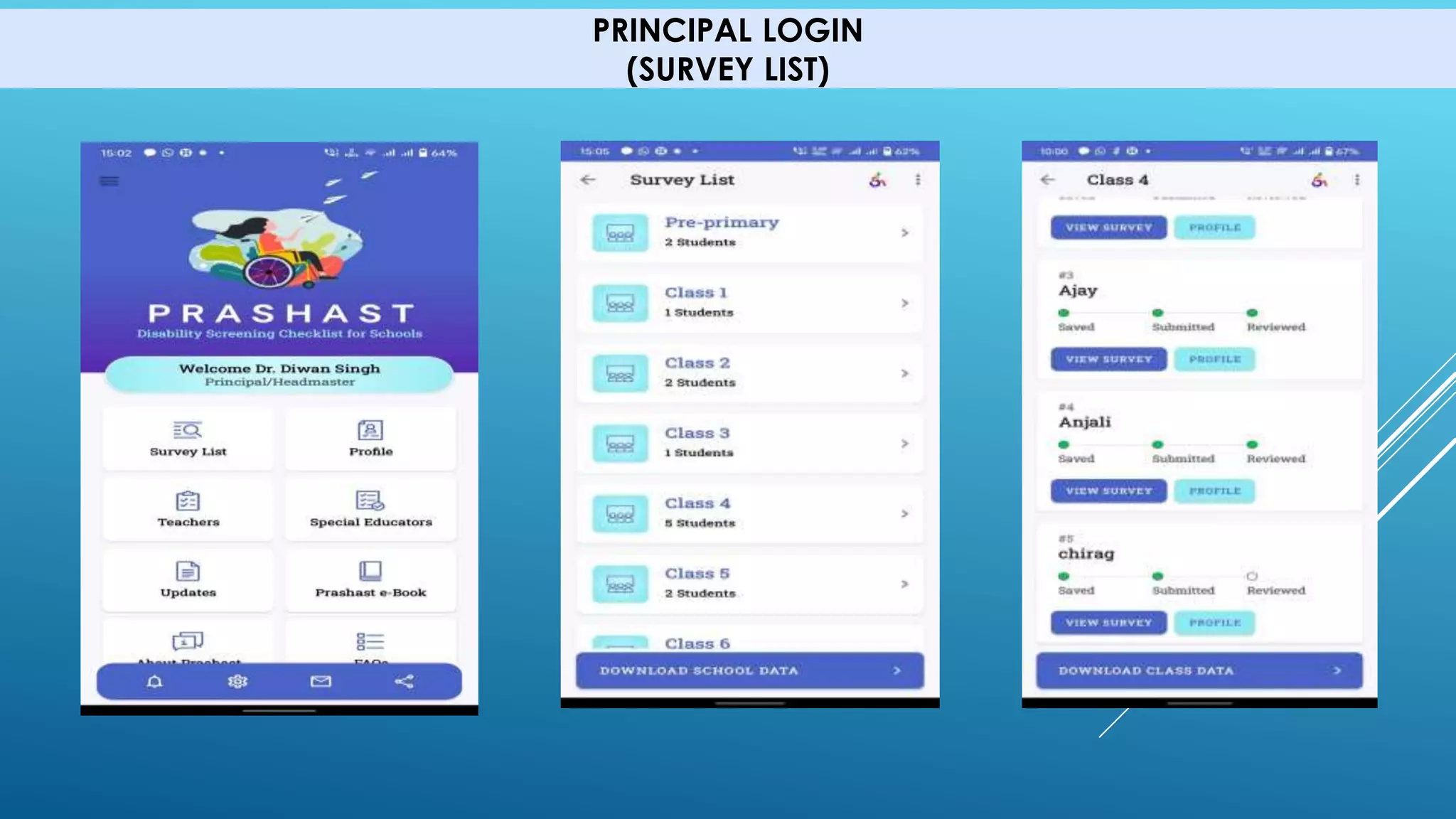Prashast -Presentation.pptx