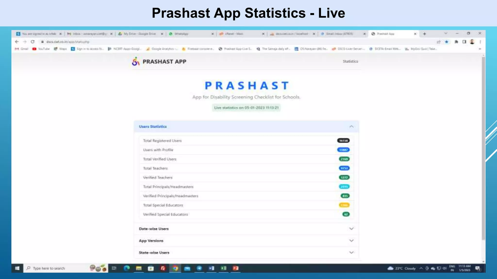 Prashast -Presentation.pptx
