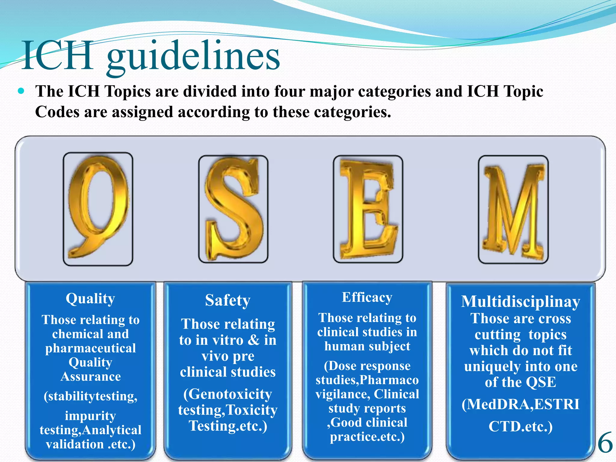 ICH Q7 GMP for API | PPTX