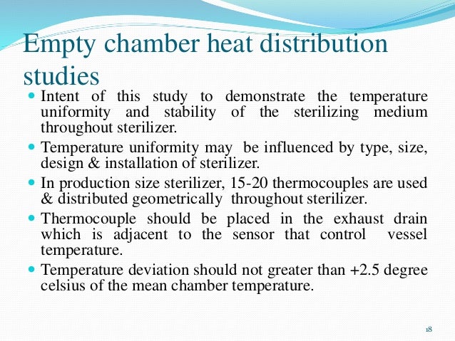 instrument validation