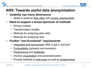 ARX - a comprehensive tool for anonymizing / de-identifying biomedical data | PDF