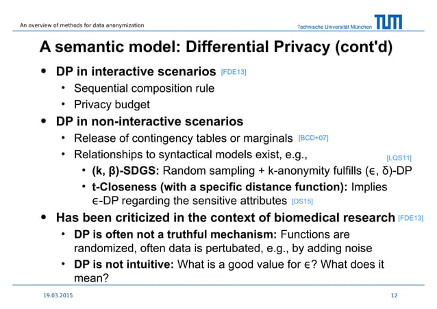An Overview Of Methods For Data Anonymization Ppt