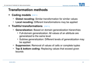An overview of methods for data anonymization | PDF