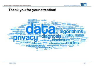 An overview of methods for data anonymization | PDF