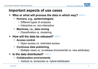 An overview of methods for data anonymization | PDF