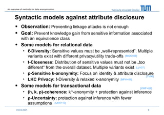 An overview of methods for data anonymization | PDF