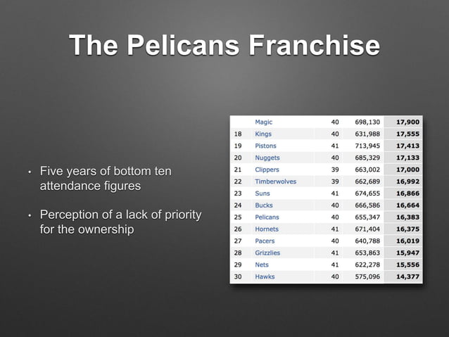 Pr assignment1 morrison_nick | PPTX
