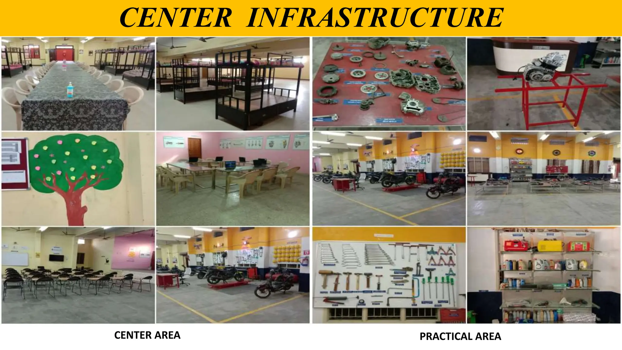 Pratham Education programme Details.pptx