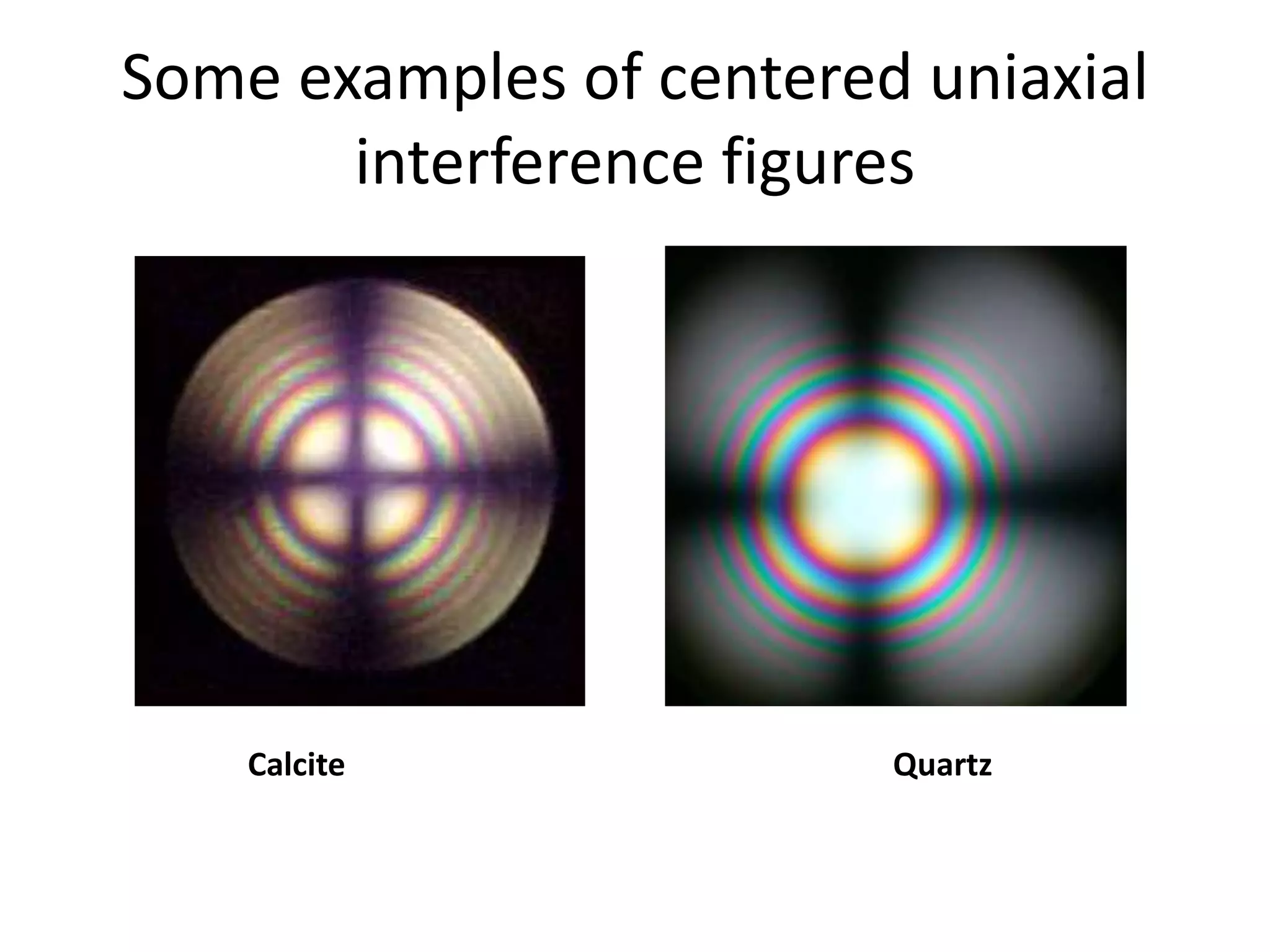 Forms of uniaxial interference figures | PPTX