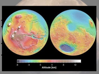 Geology of Mars Presentation | PPTX