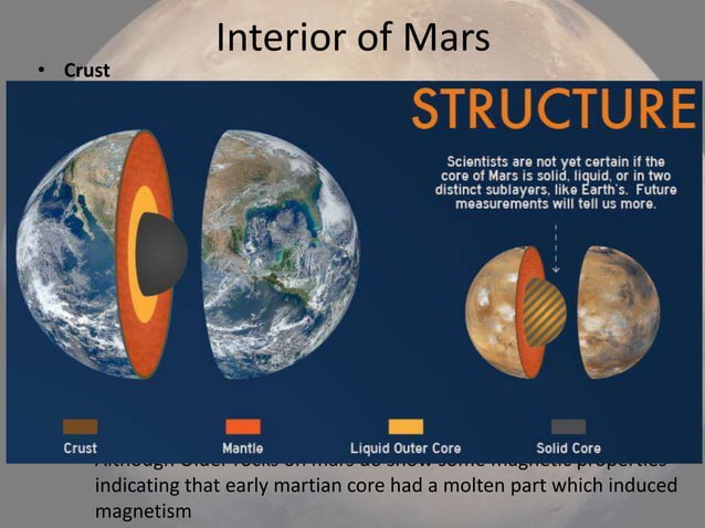 Geology of Mars Presentation | PPTX