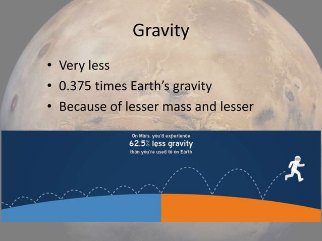 Geology of Mars Presentation