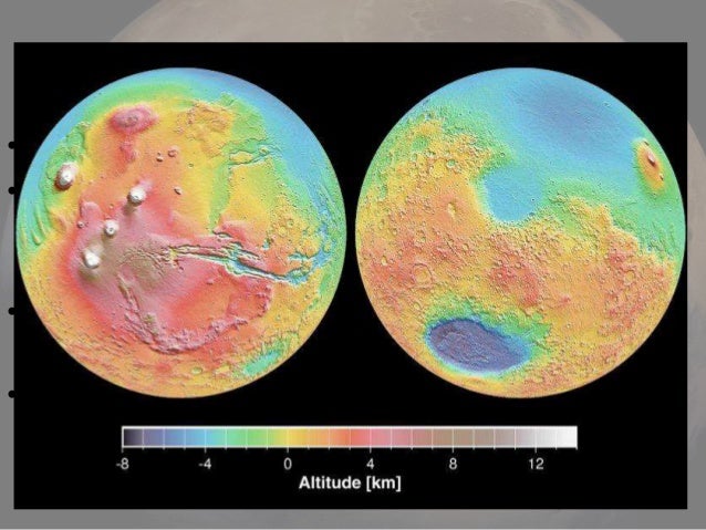 Geology of Mars Presentation