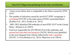 emergence and remergence of food borne disease food mcrobiology | PPTX