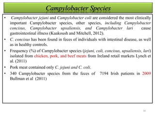 emergence and remergence of food borne disease food mcrobiology | PPTX