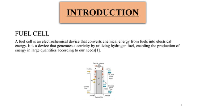 pratha_ppt_final[1].pptx under avnish shukla | PPT