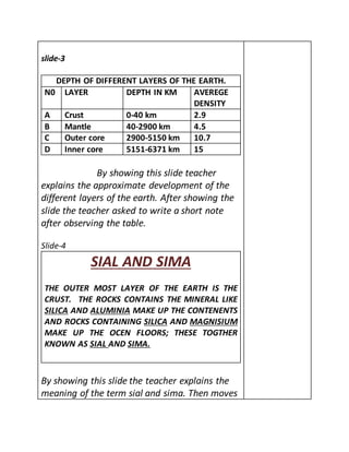 Prathibhaaaaaaaaaaaaaaaaa | PDF