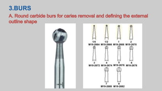 Root canal treatment - instruments jaiakshs | PPTX