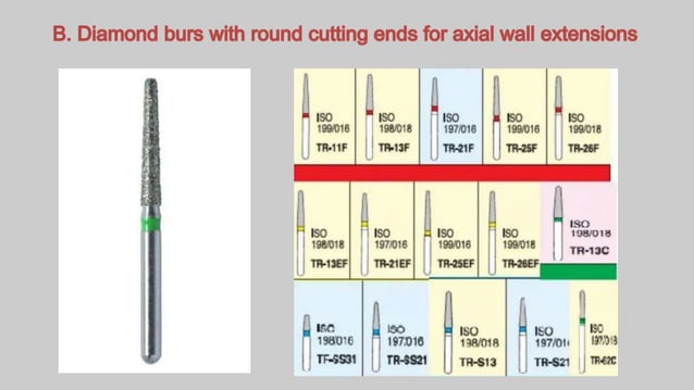 Root canal treatment - instruments jaiakshs | PPTX