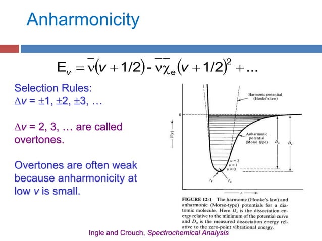 Non Rigid Rotator | PPT