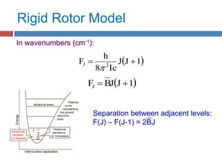 Non Rigid Rotator | PPT