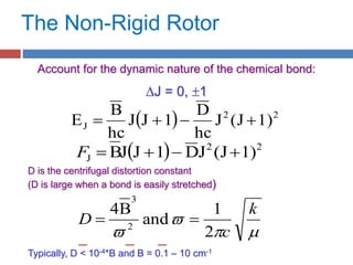Non Rigid Rotator | PPT