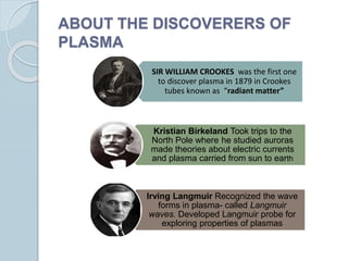 Plasma Antenna | PPTX