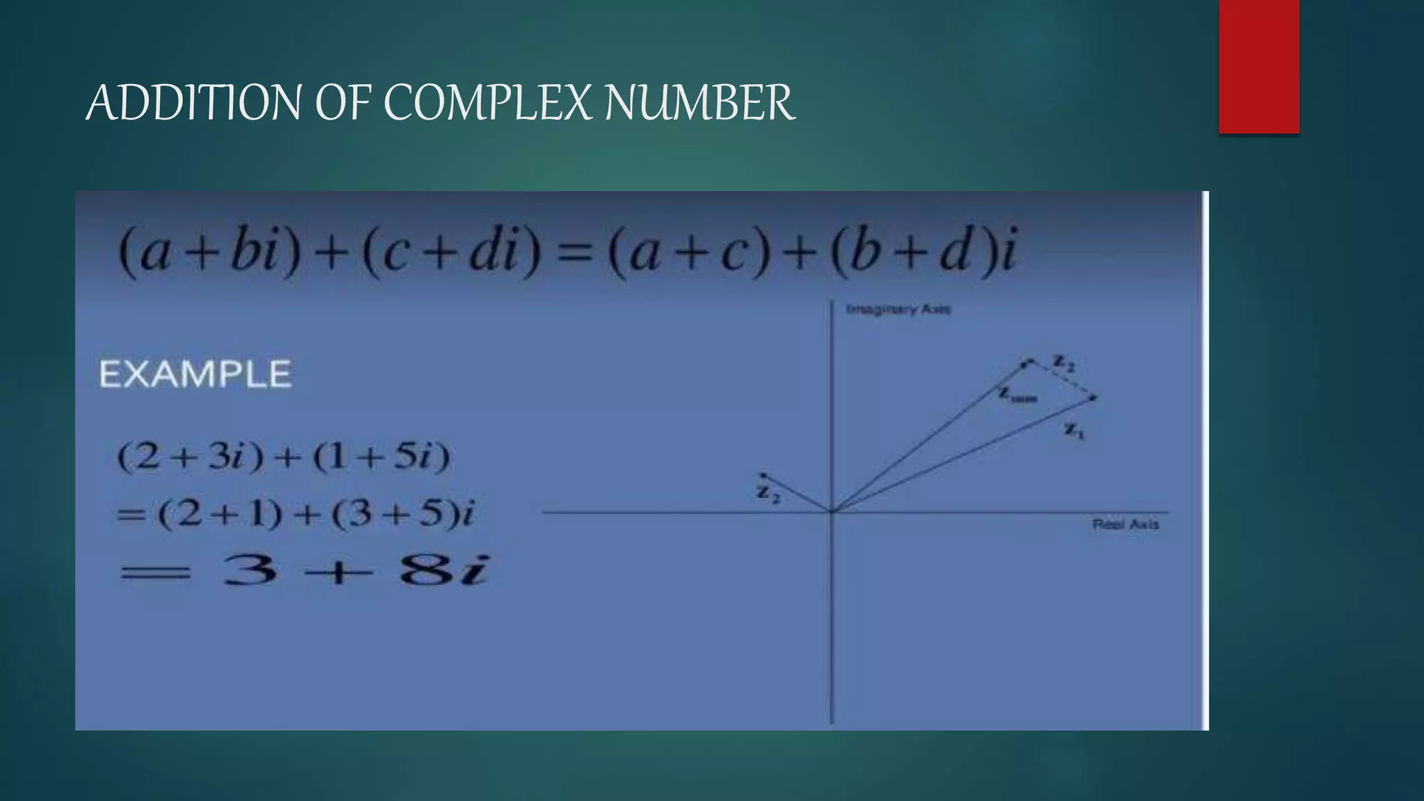 Complex Number.pptx