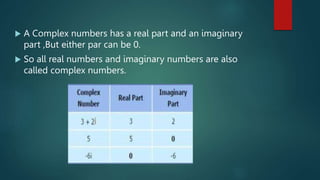 Complex Number.pptx