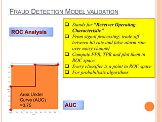 Comparative study of various approaches for transaction Fraud Detection ...