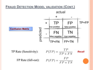 Comparative study of various approaches for transaction Fraud Detection ...
