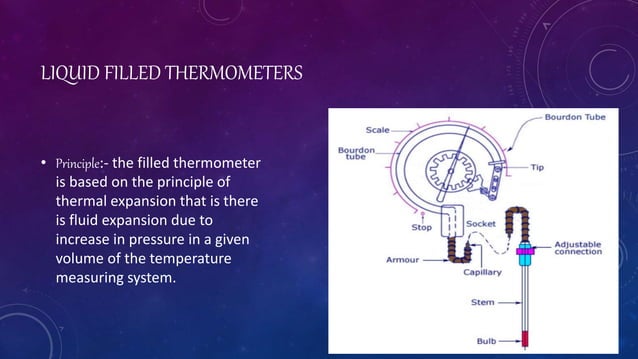 Pratibha ppt on thermometry | PPT